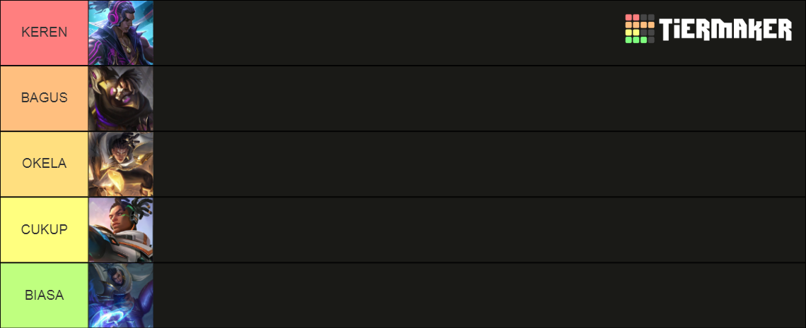 Skin Brody MLBB Tier List (Community Rankings) - TierMaker