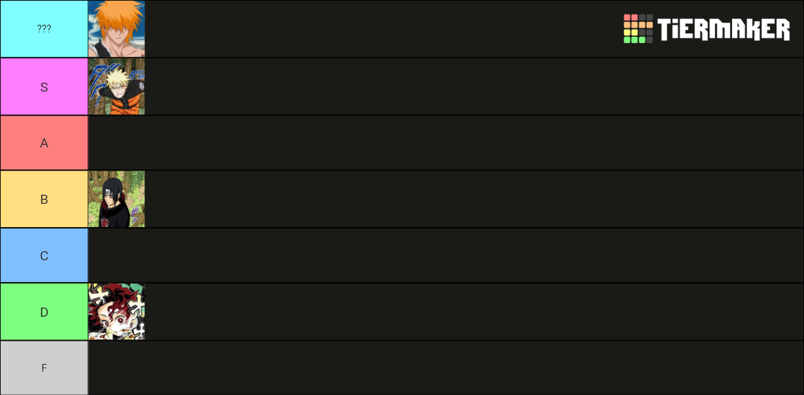 Ranking Anime Characters Tier List (Community Rankings) - TierMaker