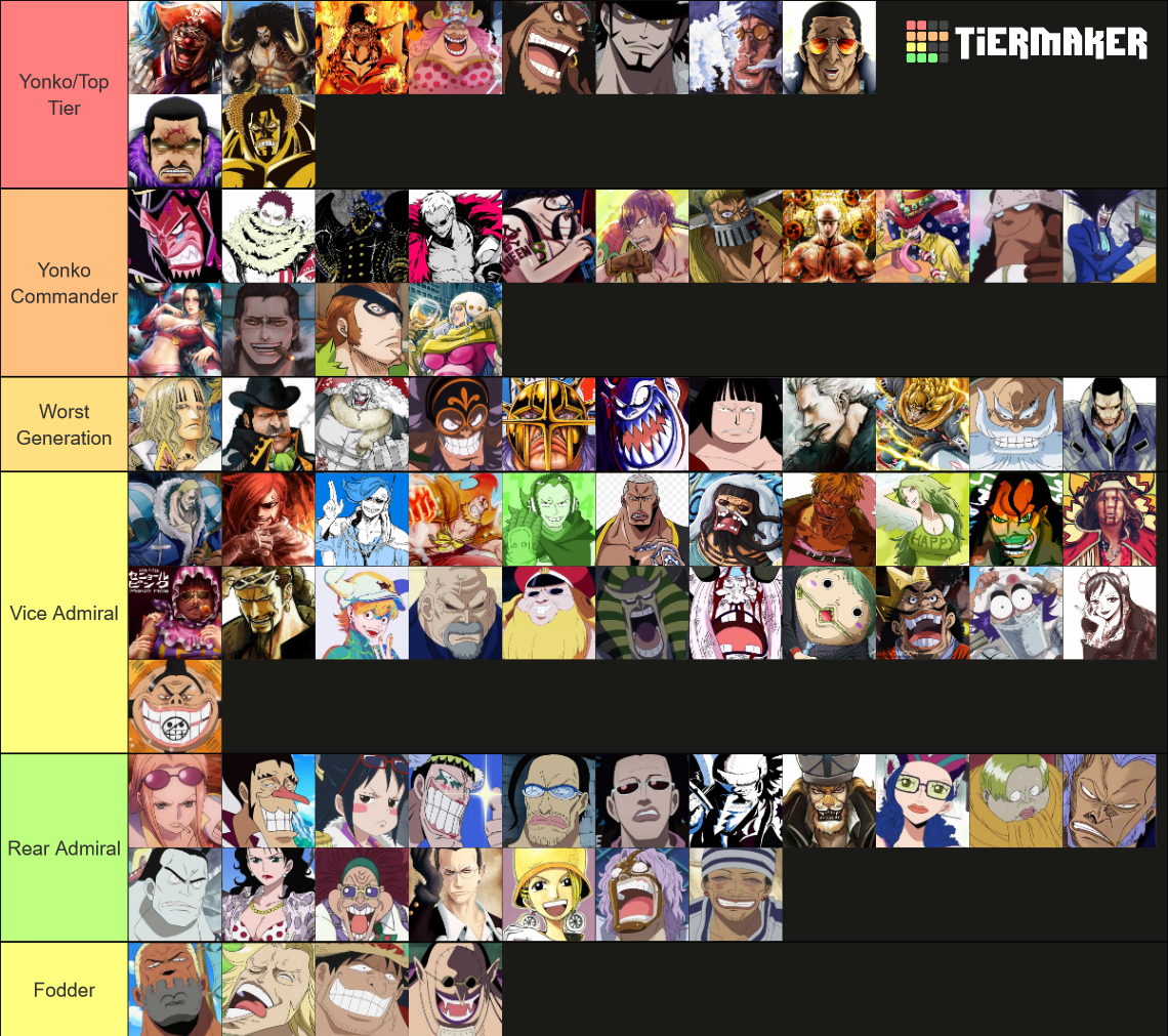 One Piece Villains Tier List (Community Rankings) - TierMaker