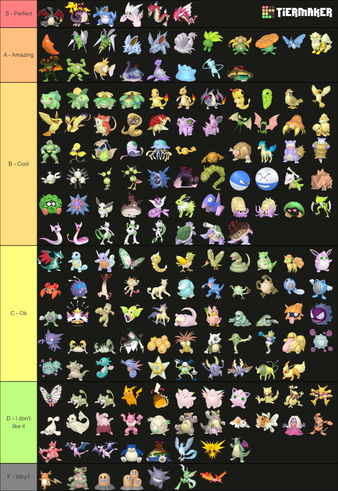 Pokemon Gen 1 Shiny Tier List (Community Rankings) - TierMaker