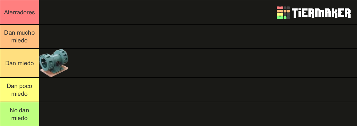 Nico's Nextbots [Bloodmoon] Clasificion de miedo Tier List (Community ...