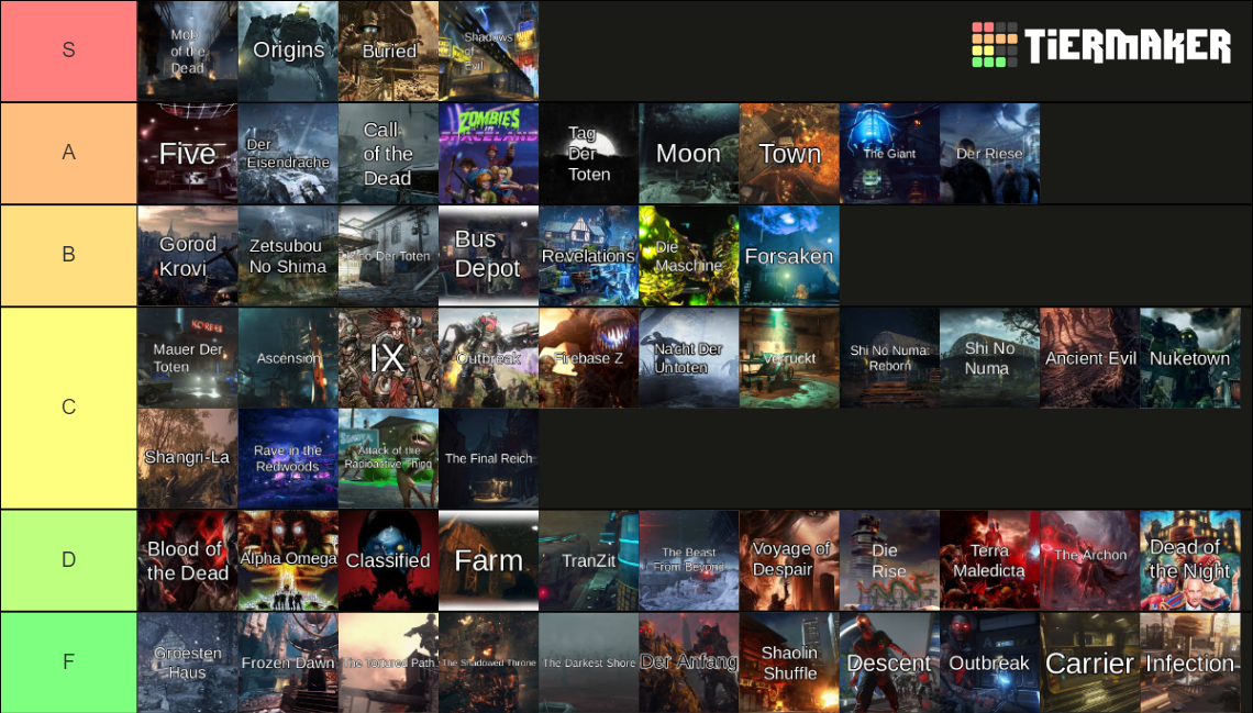 EVERY CoD Zombies Map (Nacht - The Archon) Tier List (Community ...