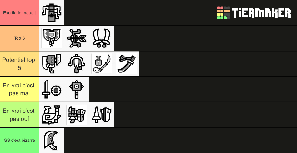 Monster Hunter Weapons Tier List (Community Rankings) - TierMaker
