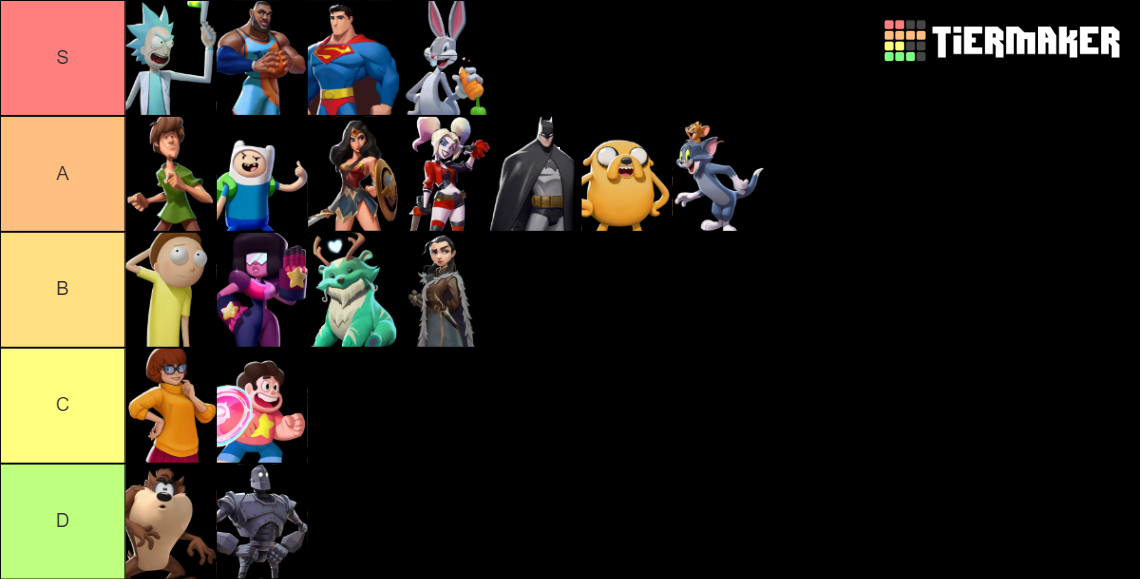 Multiversus season 1 Tier List (Community Rankings) - TierMaker