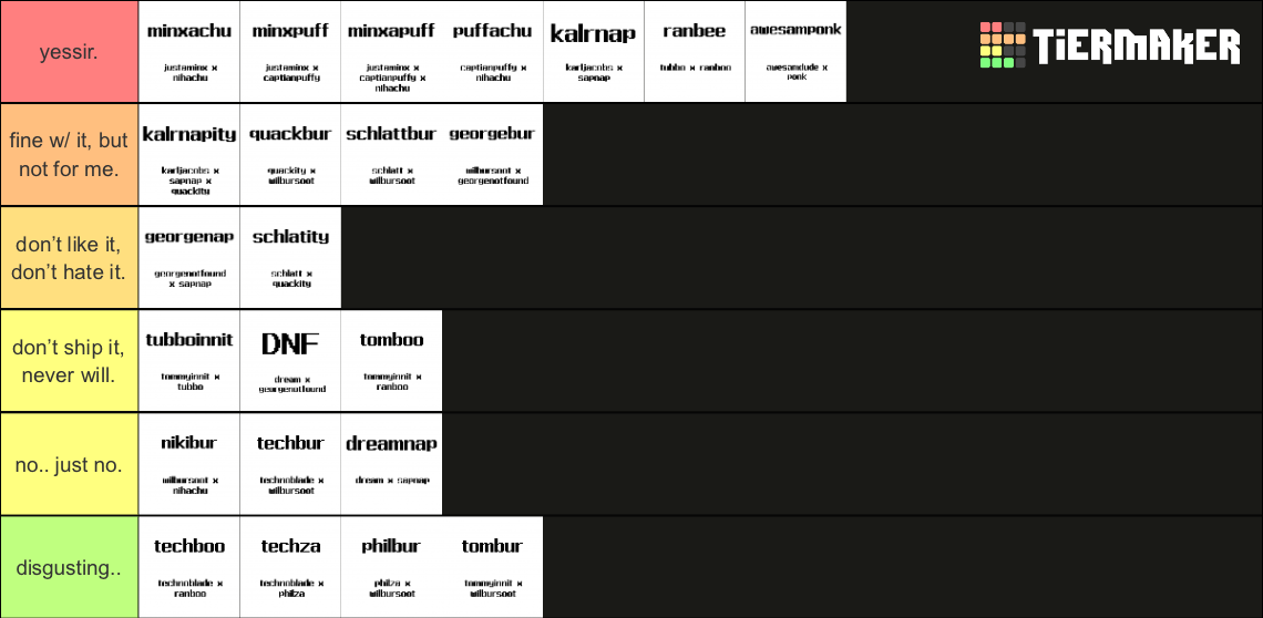 mcyt/dsmp ships Tier List (Community Rankings) - TierMaker