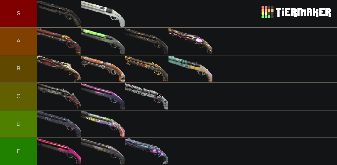 Valorant Shorty Skins (October 2022) Tier List (Community Rankings ...