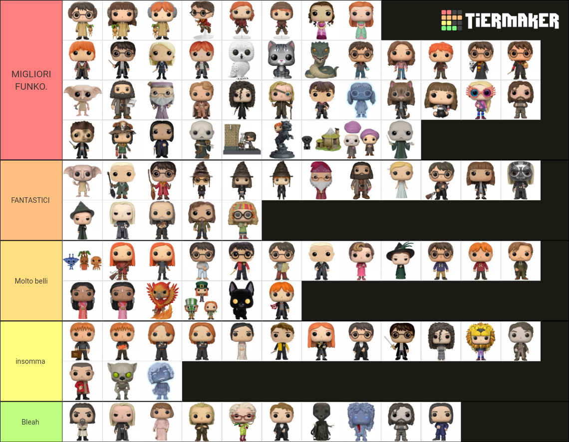 Harry Potter Funko Pop Ranking Tier List Community Rankings TierMaker Harry Potter Funko Pop Ranking Tier List Community Rankings TierMaker