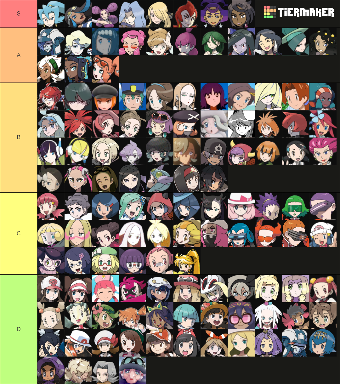 All Poke-Girls (Gen 8 included) Tier List (Community Rankings) - TierMaker