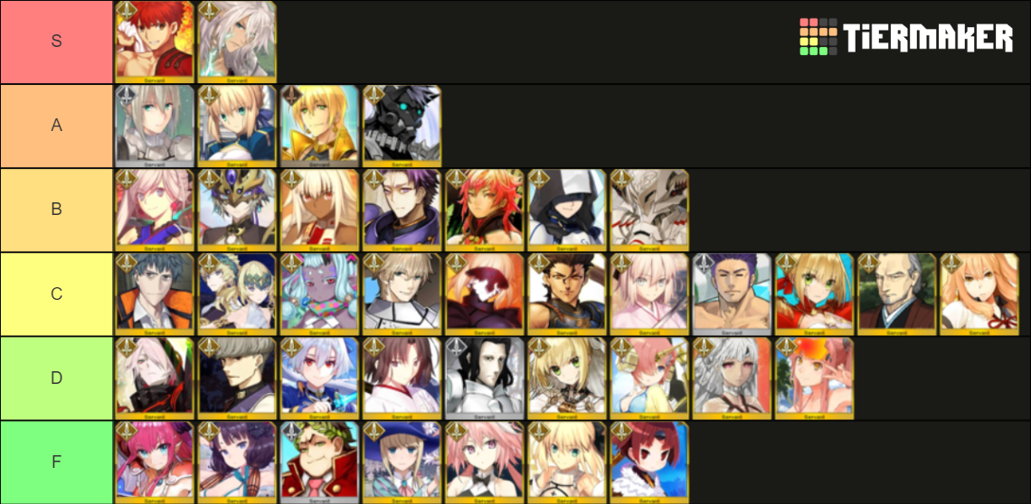 FGO SABER Class Servants Tier List (Community Rankings) - TierMaker