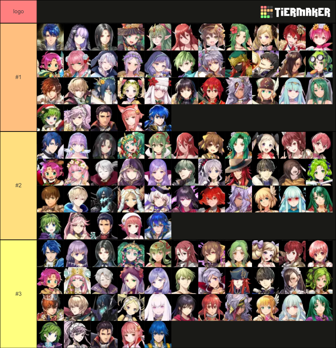 FEH ALTS RANKING - #3 Tier List (Community Rankings) - TierMaker