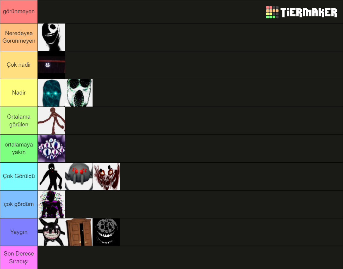 DOORS - Common Monsters To Rare Tier List (Community Rankings) - TierMaker