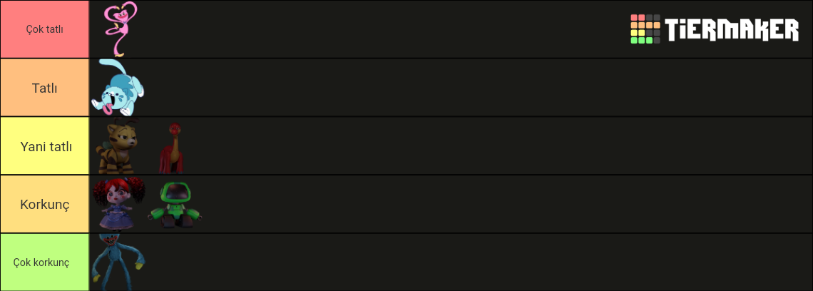 Poppy Playtime Creatures Tier List (Community Rankings) - TierMaker