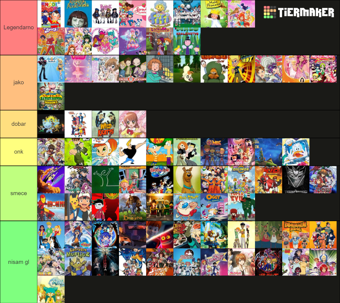 crtaci 2000s Tier List (Community Rankings) - TierMaker