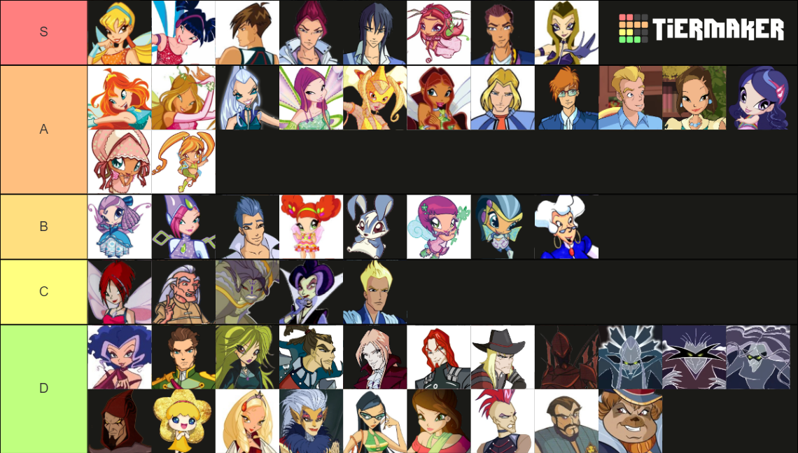 Winx Club characters Tier List (Community Rankings) - TierMaker