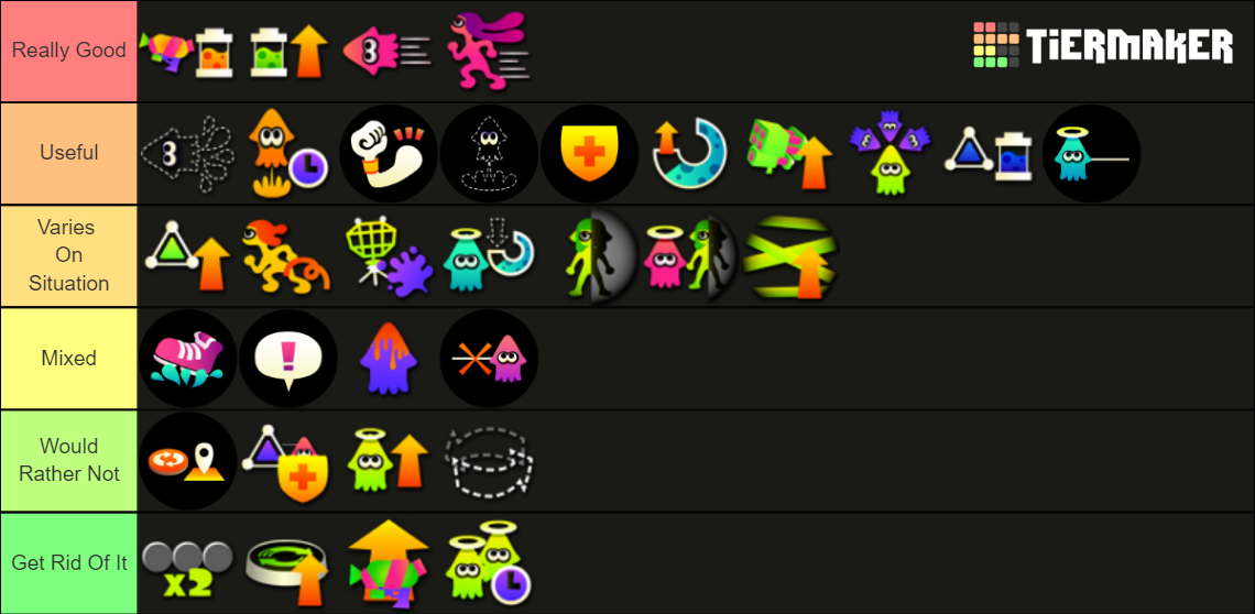 Splatoon 1 + 2 Abilities Tier List (Community Rankings) - TierMaker