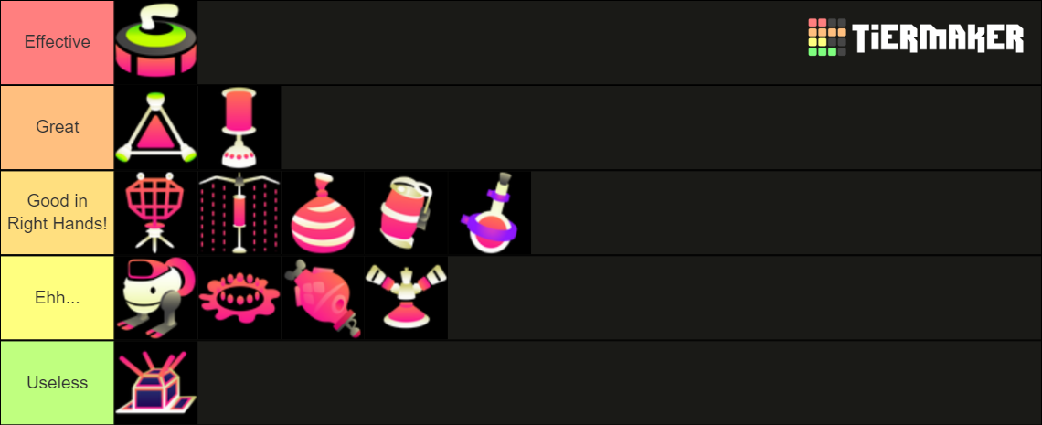 Splatoon 2 Sub Weapons Tier List (Community Rankings) - TierMaker