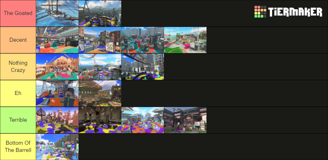 Splatoon 3 Stages (Manta and Um'ami Included) Tier List (Community ...