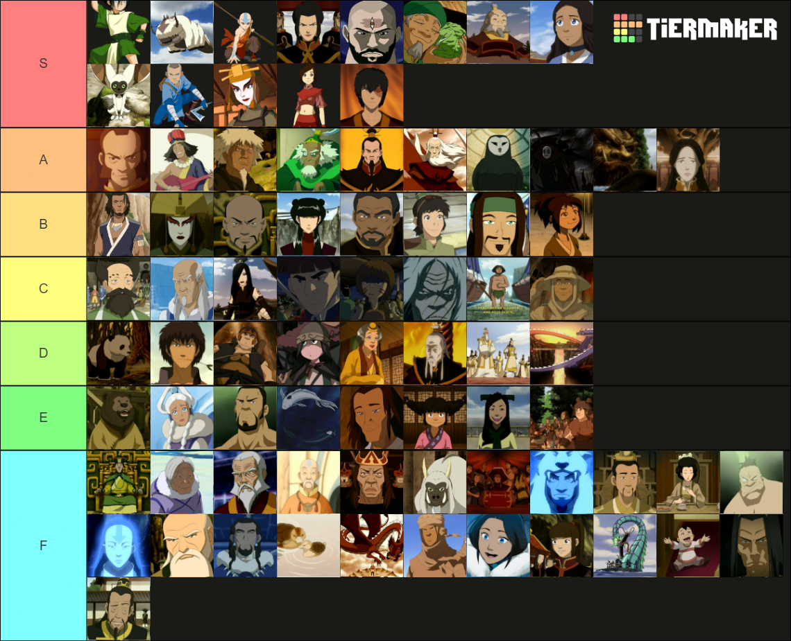 ATLA Characters Tier List (Community Rankings) - TierMaker