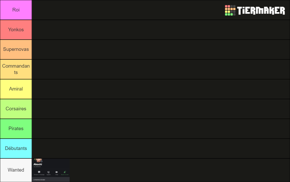 wo family Tier List (Community Rankings) - TierMaker