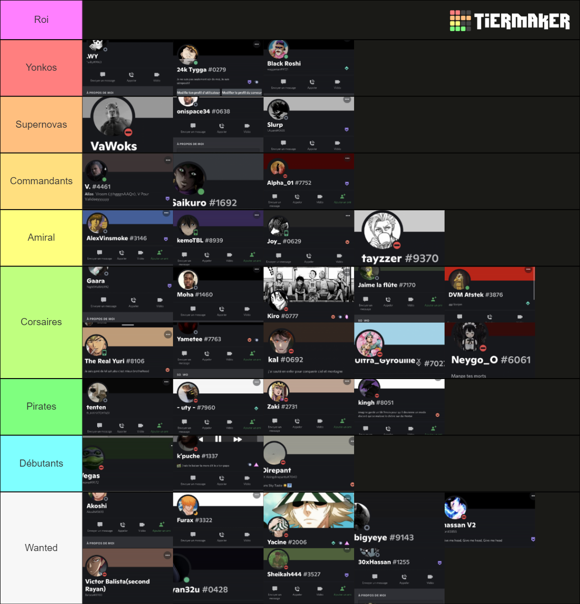 wo family Tier List (Community Rankings) - TierMaker
