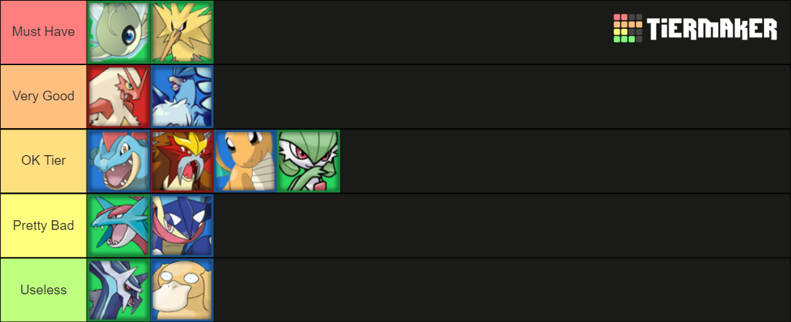 Idle Monster GO Tierlist best early pokemon Tier List (Community ...