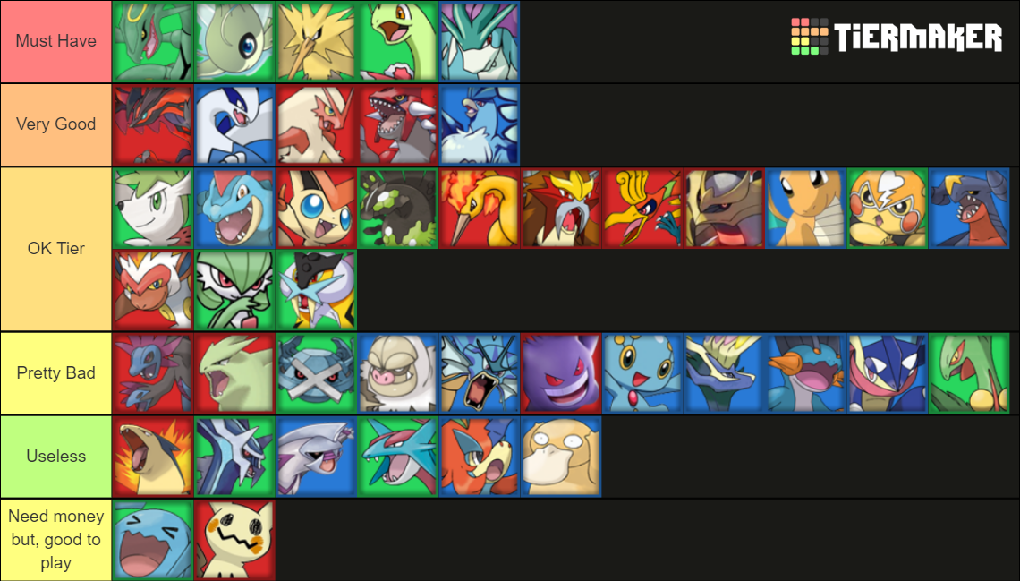 Idle Monster Go tierlist for begin Tier List (Community Rankings ...
