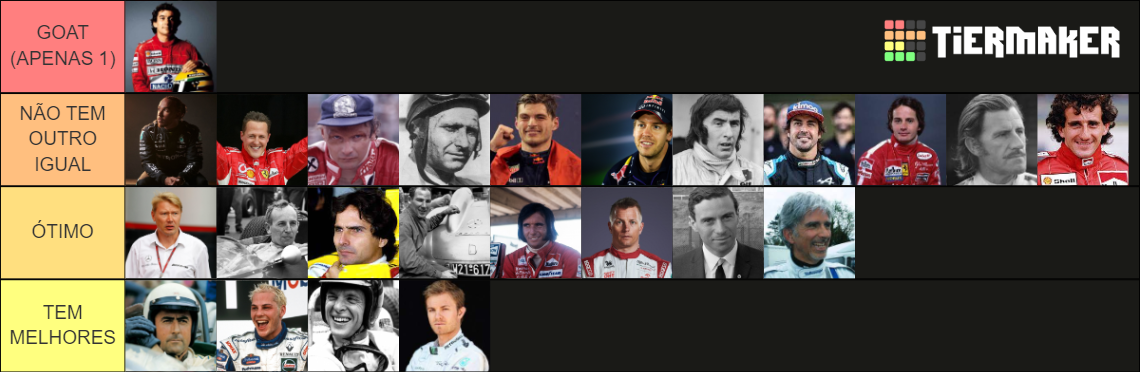 Top F1 drivers of all time Tier List (Community Rankings) - TierMaker