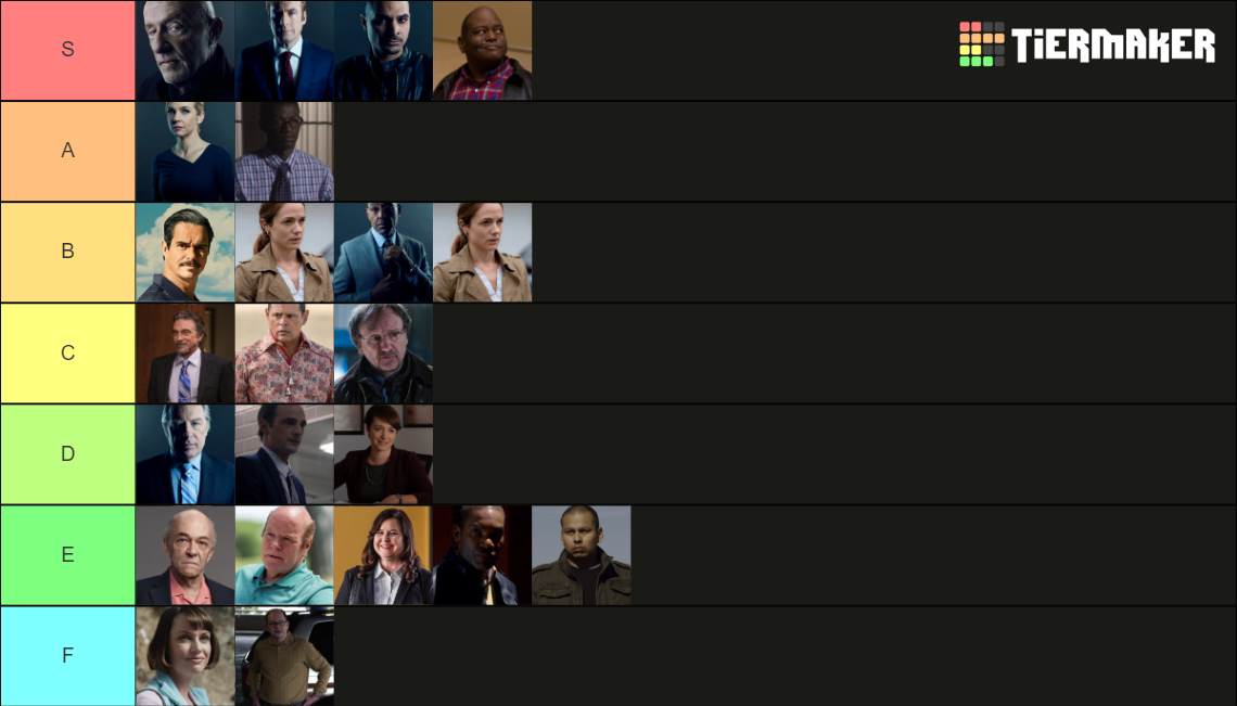 Better Call Saul Character !! Tier List (Community Rankings) - TierMaker