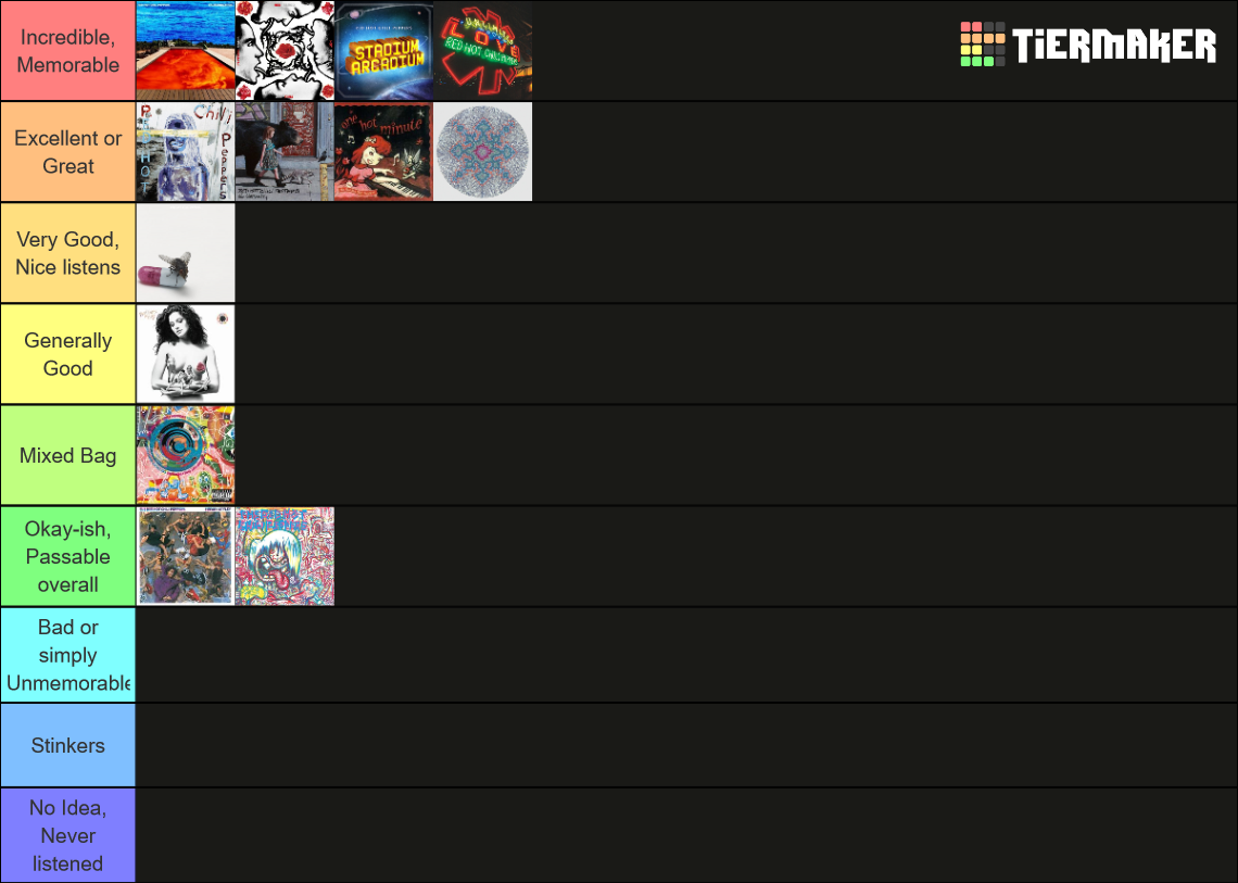 Red Hot Chili Peppers Studio Albums Tier List (Community Rankings ...