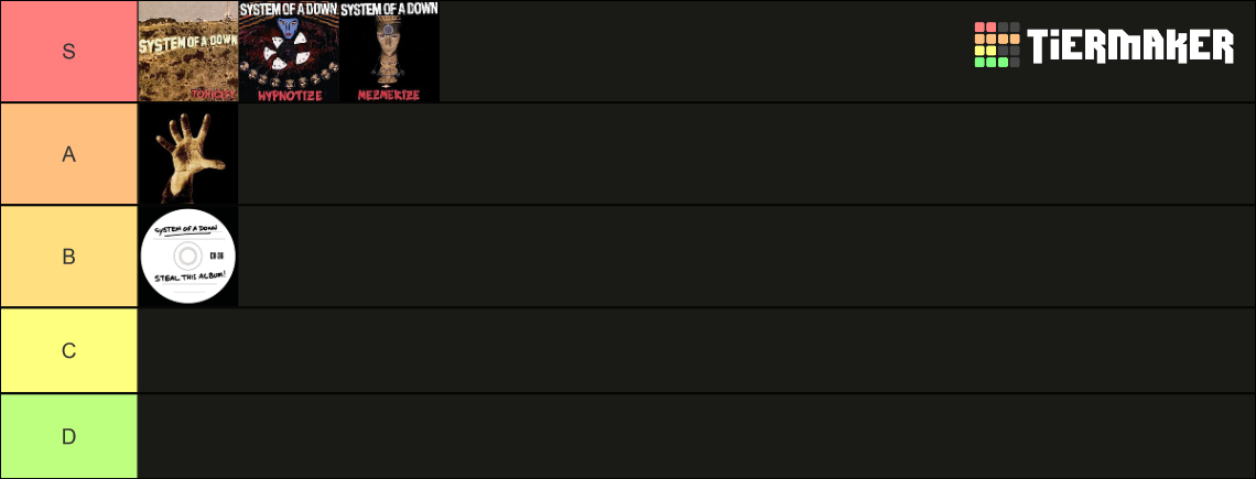 System of a Down Albums Tier List (Community Rankings) - TierMaker