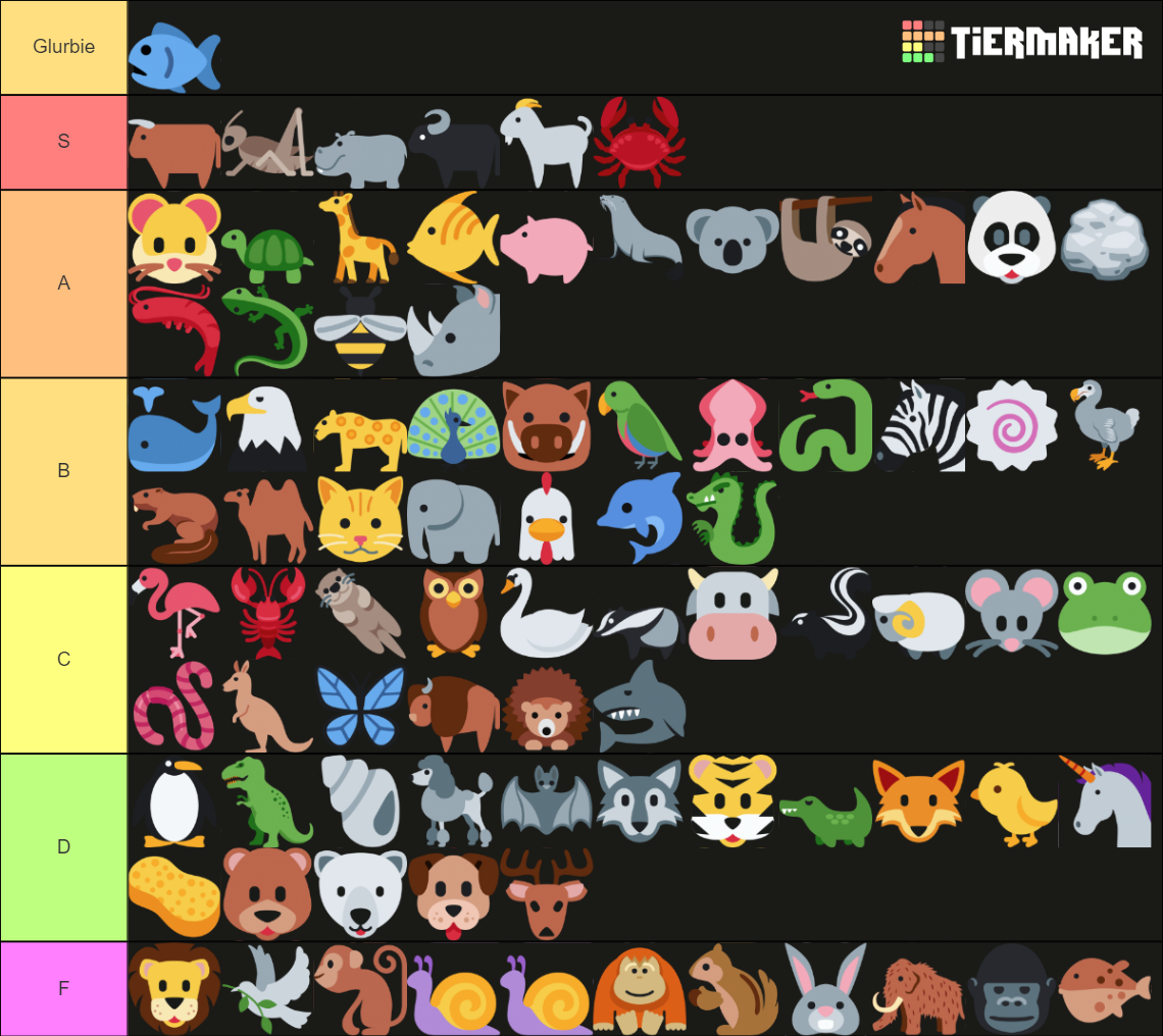 Animal Emoji Tier List (Community Rankings) - TierMaker