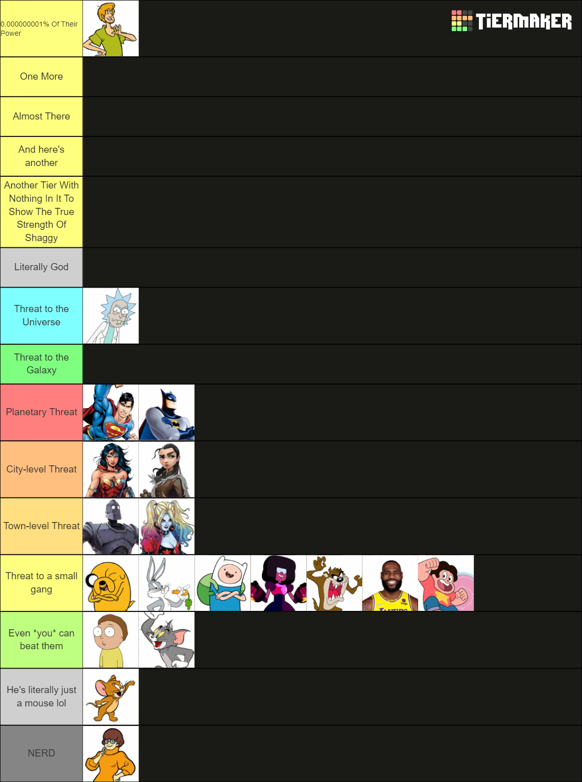 Multiversus Canon Power Tier List (Community Rankings) - TierMaker