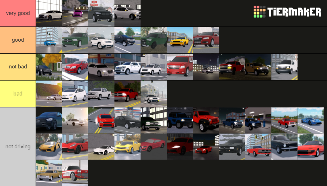 erlc best civilan vehicle 2022 Tier List (Community Rankings) - TierMaker
