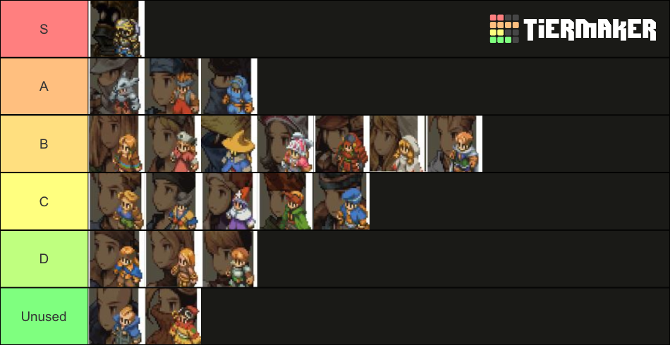 Final Fantasy Tactics Jobs Tier List (Community Rankings) - TierMaker