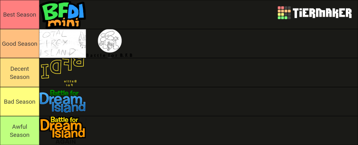 BFDI Seasons Tier List (Community Rankings) - TierMaker BFDI Seasons Tier List (Community Rankings) - TierMaker