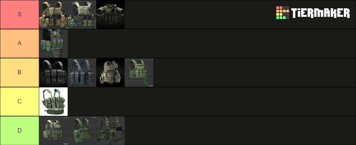 tarkov rigs Tier List (Community Rankings) - TierMaker