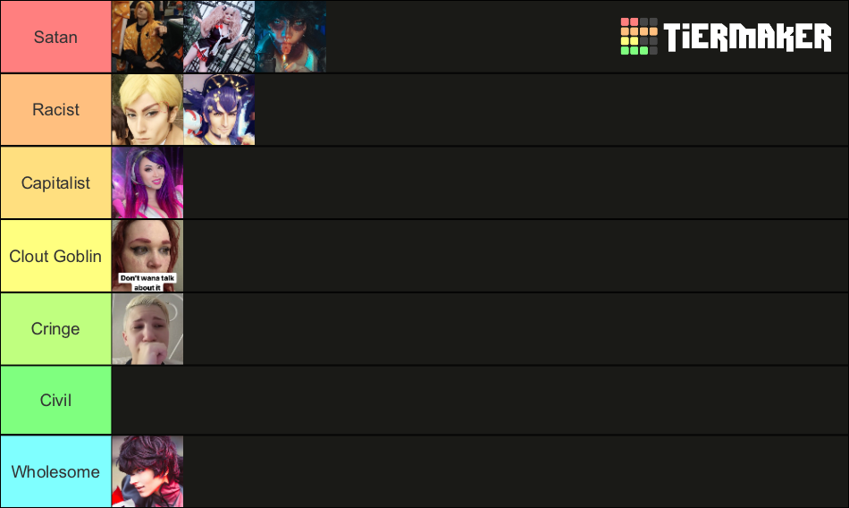 Popular Cosplayers 2023 Tier List (Community Rankings) - TierMaker