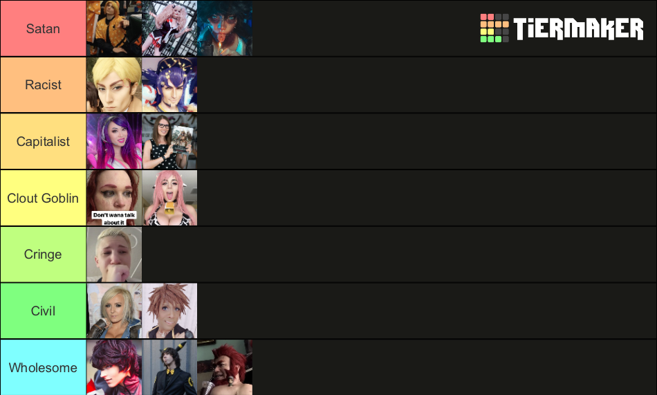 Popular Cosplayers 2023 Tier List (Community Rankings) - TierMaker