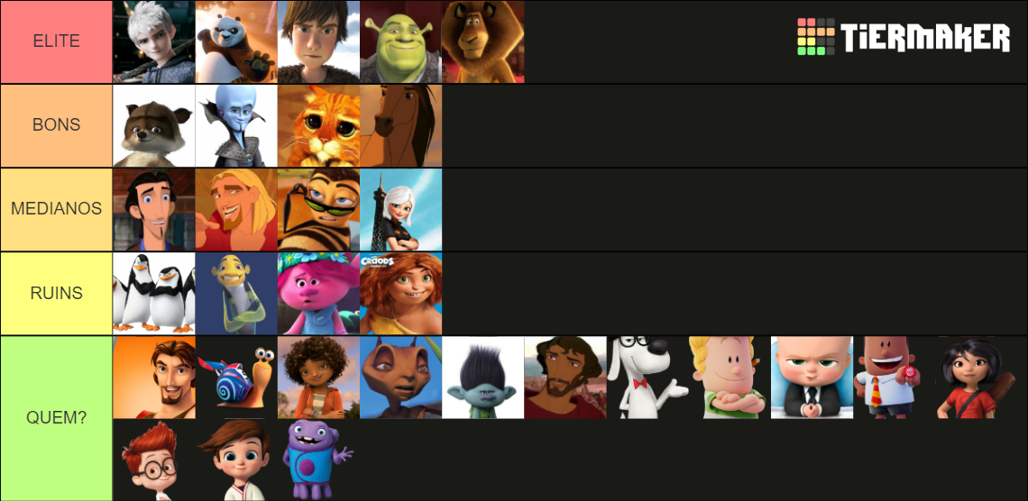dreamworks protagonists the definitive list Tier List (Community ...