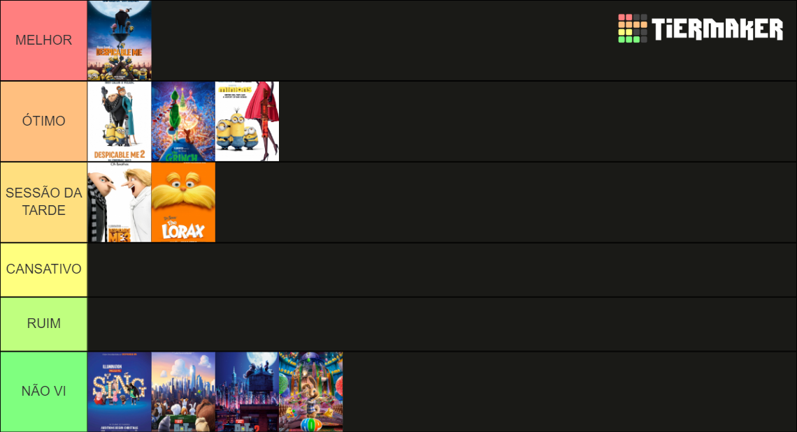Illumination Entertainment (2021) Tier List (Community Rankings ...