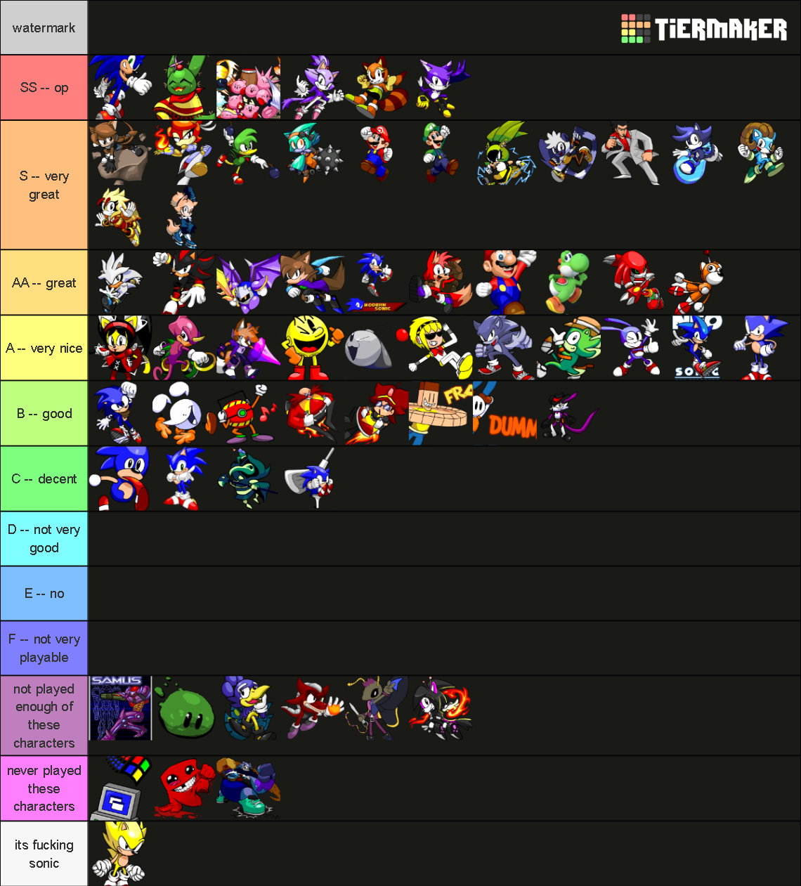 SRB2 Mod Characters Tier List (Community Rankings) - TierMaker