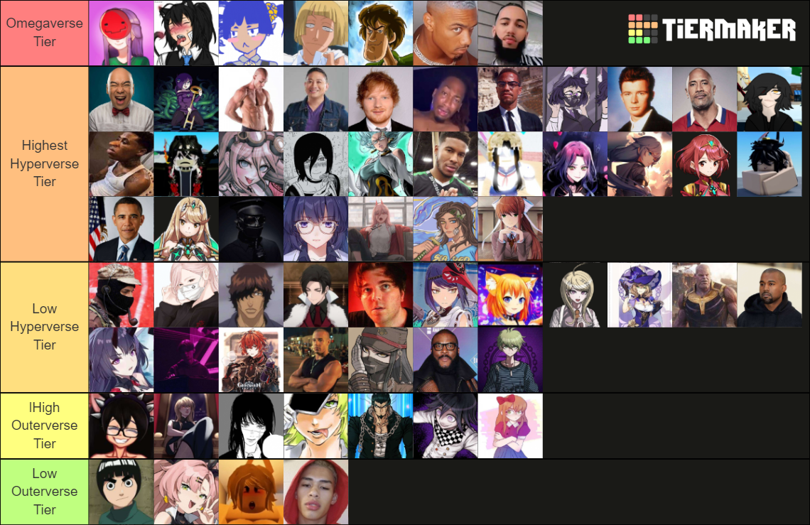 Gacha Heat Pre-Endgame Tierlist Tier List (Community Rankings) - TierMaker