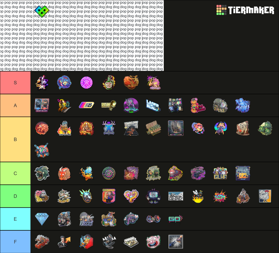 Counter Strike's 10 Year Anniversery Sticker Capsules Tier List ...
