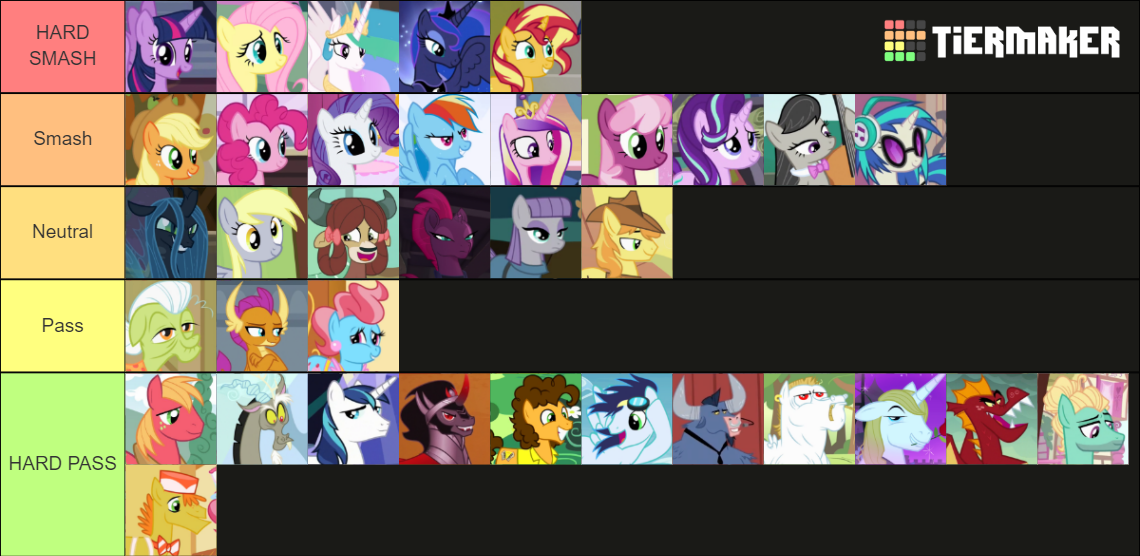 Smash or Pass: My Little Pony Edition Tier List (Community Rankings ...