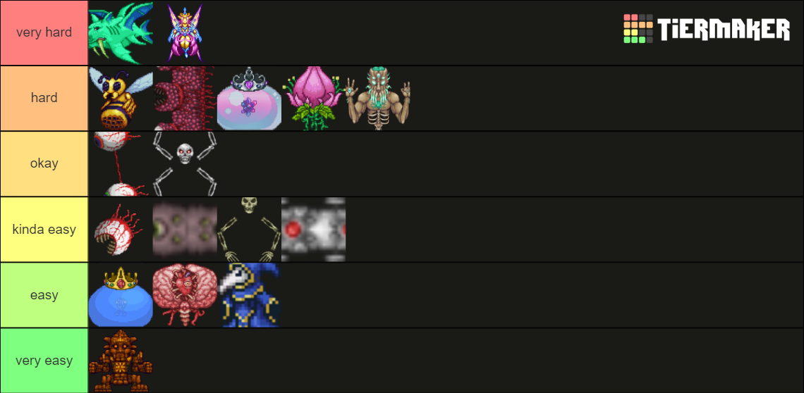 terraria bosses for myself Tier List (Community Rankings) - TierMaker
