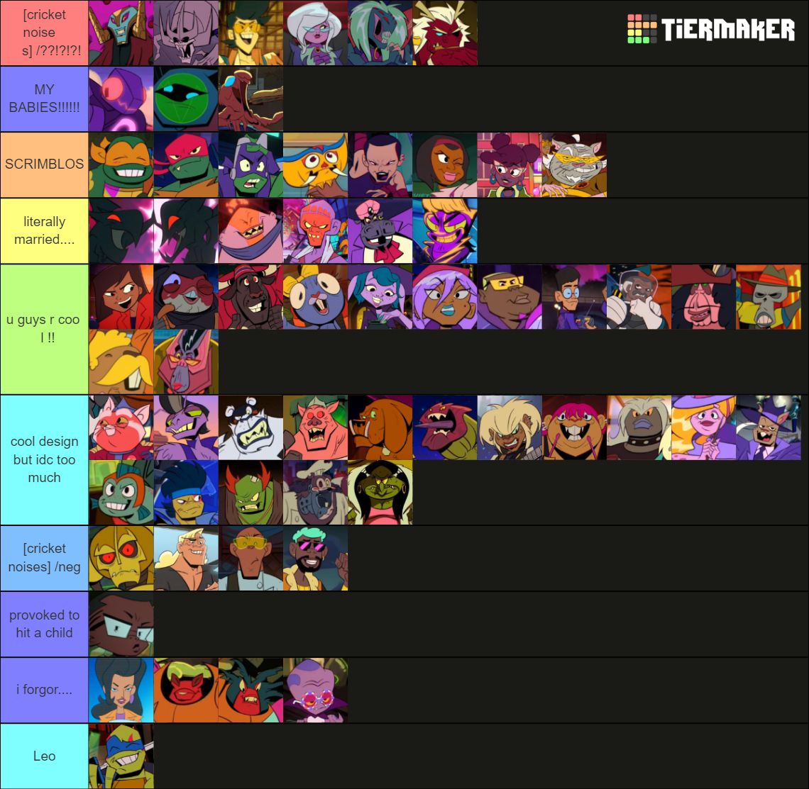 Rise Of The TMNT Character Chart Tier List Community Rankings TierMaker Rise Of The TMNT Character Chart Tier List Community Rankings TierMaker