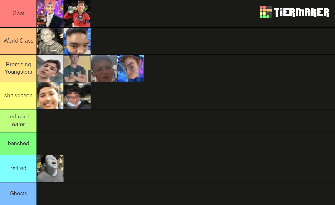 Jihadi Jailbirds Tier List (Community Rankings) - TierMaker