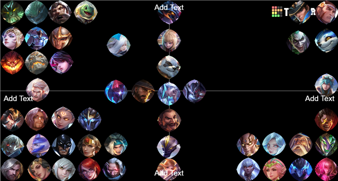 RoV TierList SS24 Tier List (Community Rankings) - TierMaker