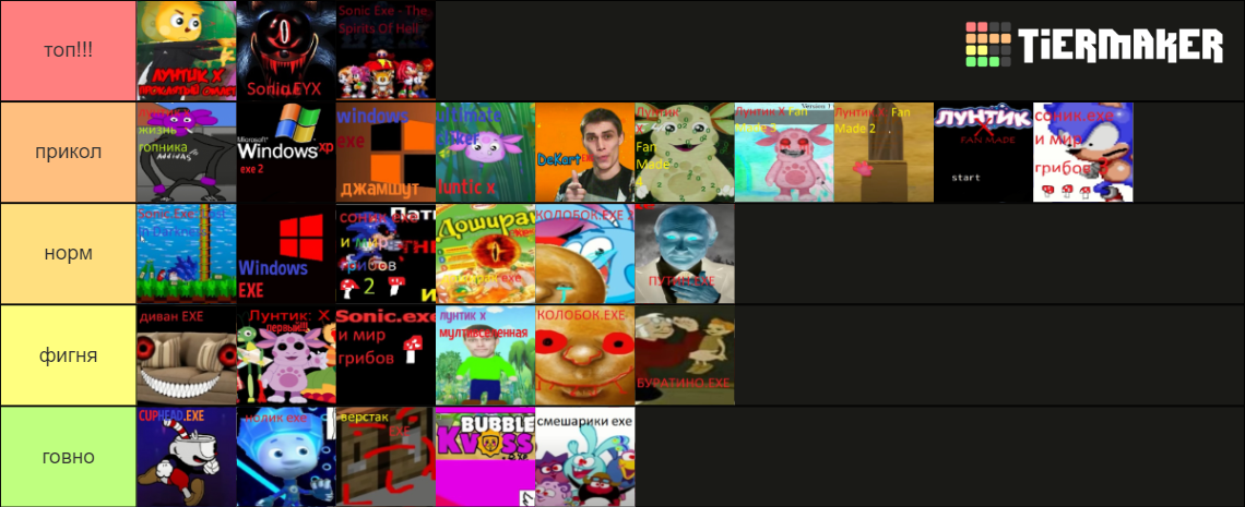 exe игры Tier List (Community Rankings) - TierMaker