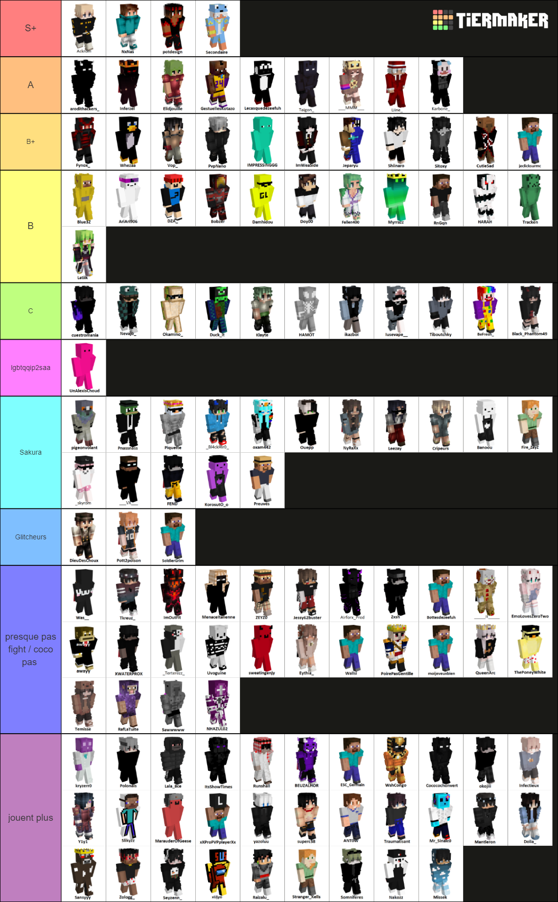 THE PURGE V3 TIER-LIST Tier List (Community Rankings) - TierMaker